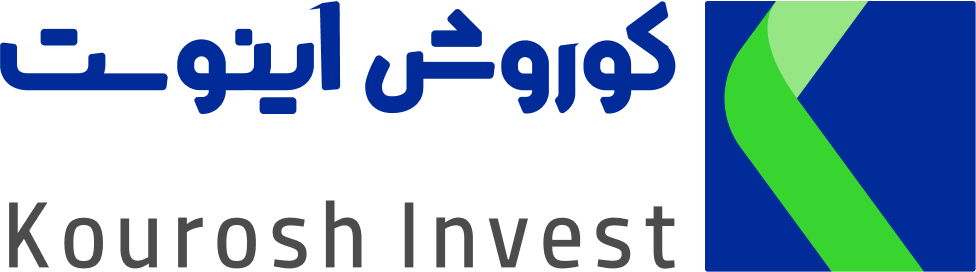 کوروش اینوست | سبدگردان کوروش